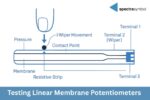 How to Test a Potentiometer: A Beginner-Friendly Guide